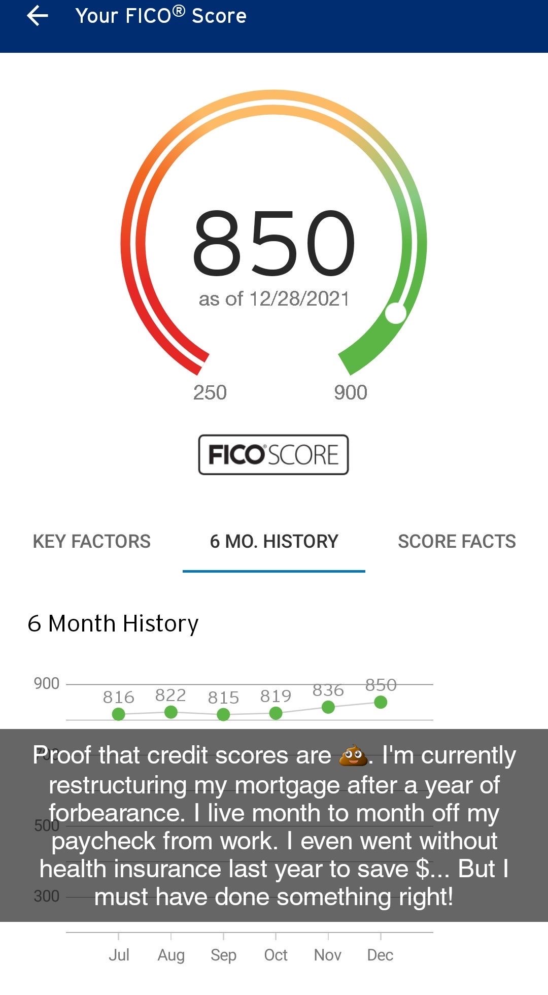How can you get a 900 credit score? Leia aqui: Can you get a 900 credit score – Fabalabse