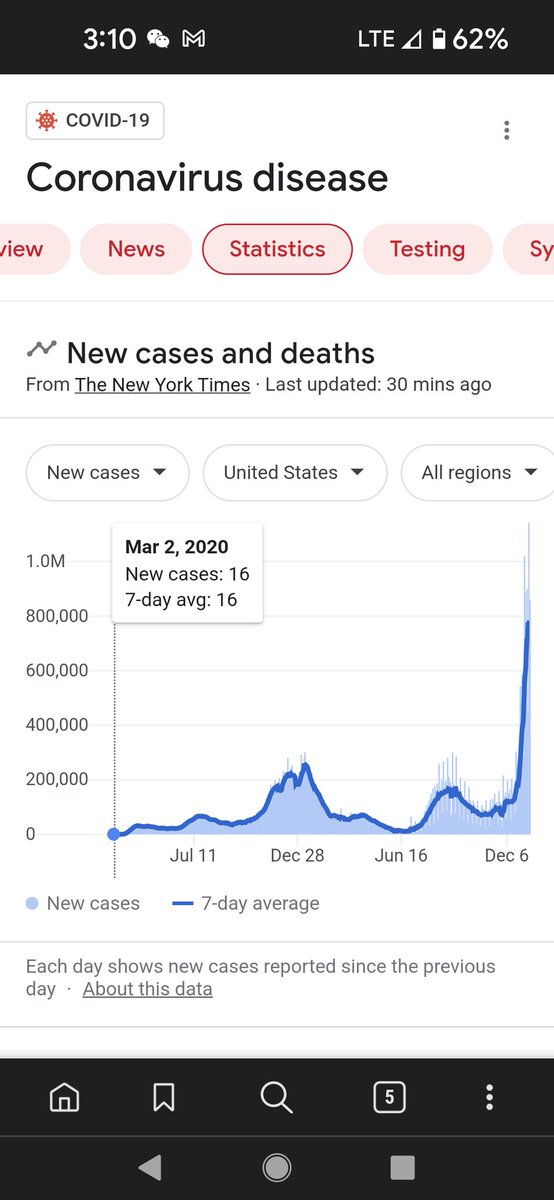 Mike Belshe (@mikebelshe) | Twitter