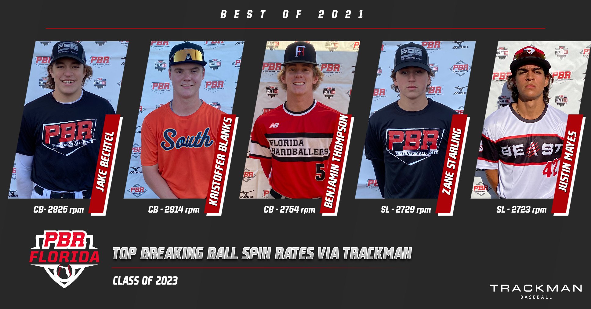 Ethan Drumm (@EthanDrumm) / Twitter