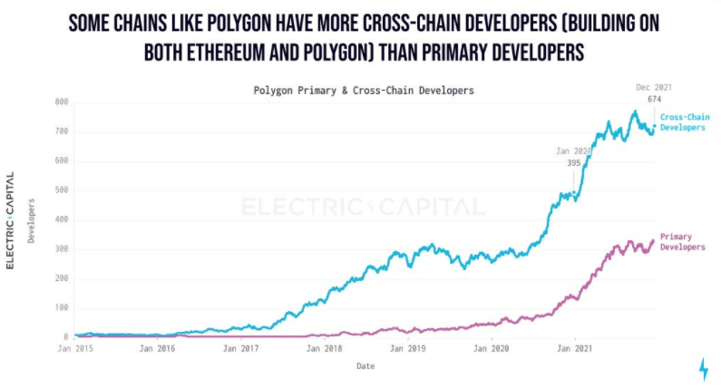 Ξtham Frenkel (@etham_frenkel) | Twitter