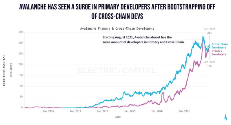 Ξtham Frenkel (@etham_frenkel) | Twitter
