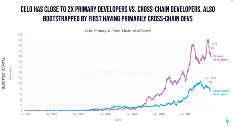 Ξtham Frenkel (@etham_frenkel) | Twitter
