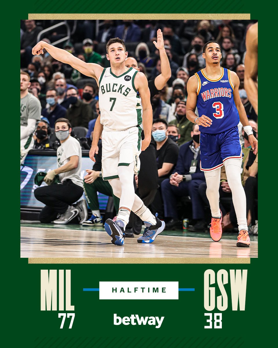 Milwaukee Bucks 2022 Roster