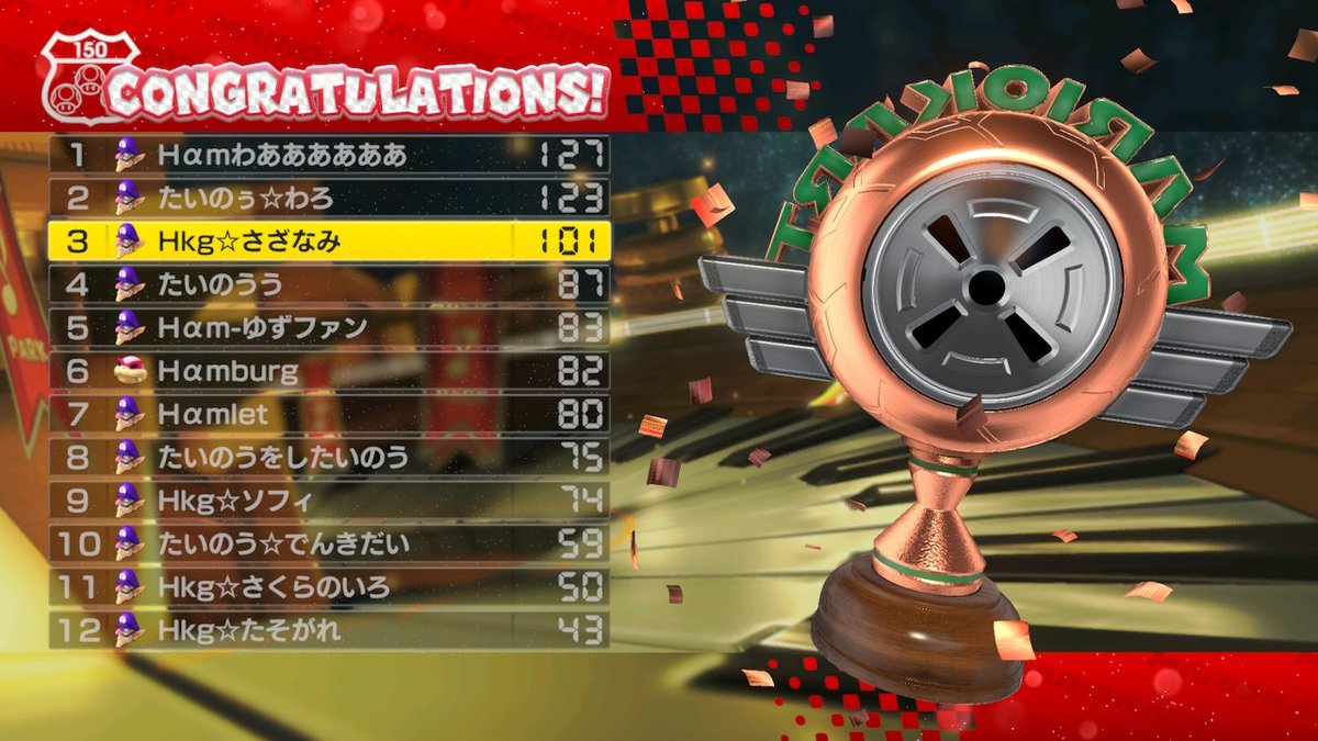 ザビ。 (@Zabi_MK) | Twitter