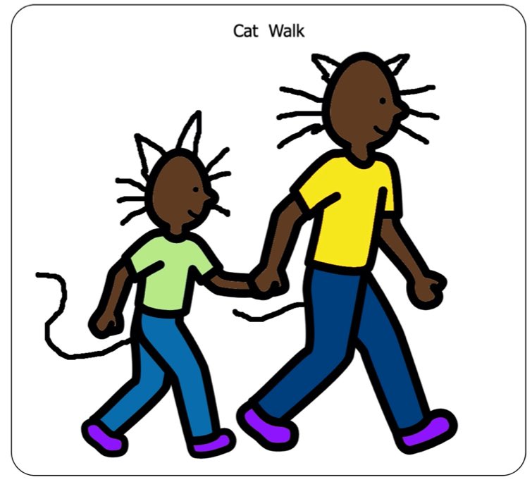 Boardmaker Hands Boardmaker Dagelijks Schema PEC Board Etsy