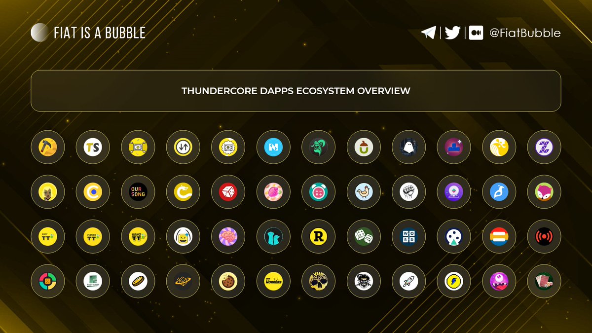 ThunderCore Official (@ThunderProtocol) | Twitter