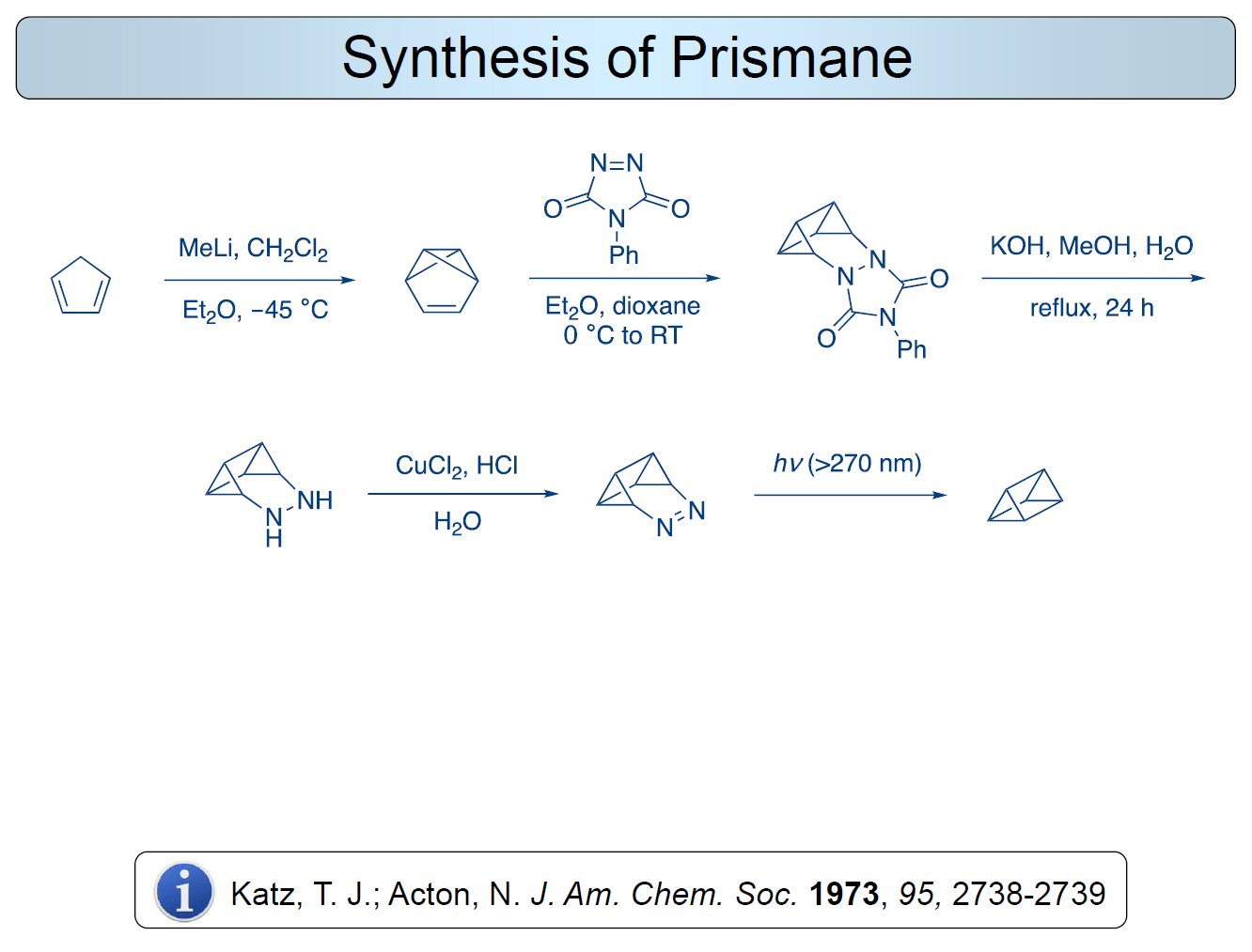 Prismane