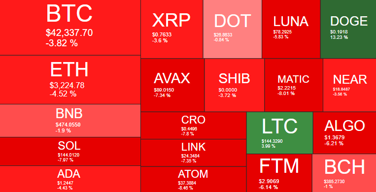 Cryptopotamus Prime (@DogePotamus) | Twitter