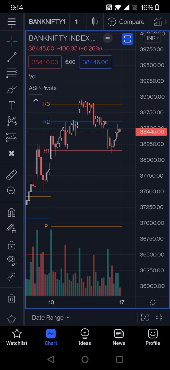 Asp Algorithm Trader Aspalgorithm Twitter 2233