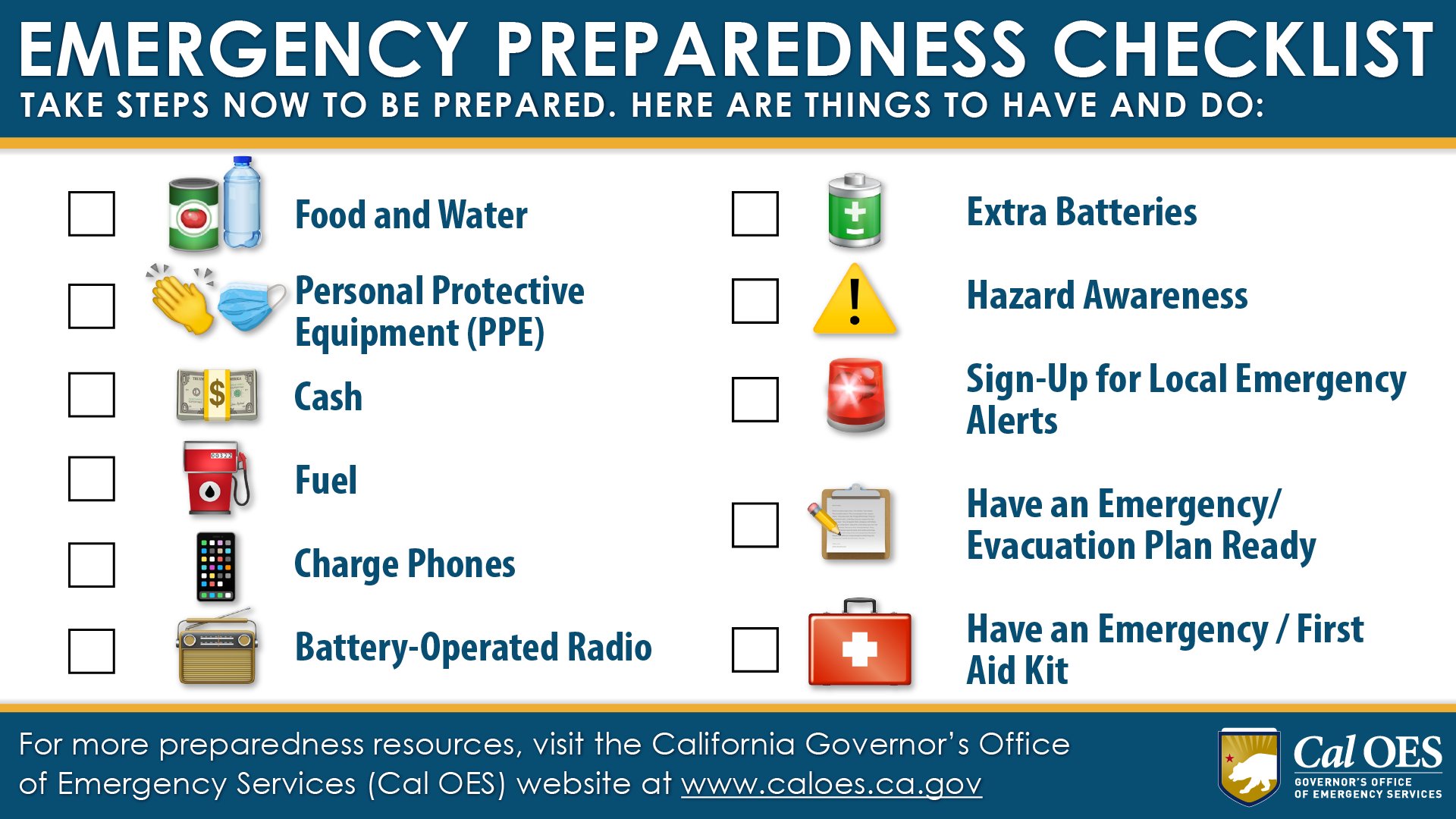 Earthquake First Aid Kit List