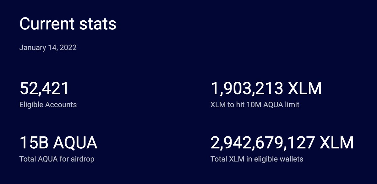 Aquarius (AQUA) (@aqua_token) | Twitter