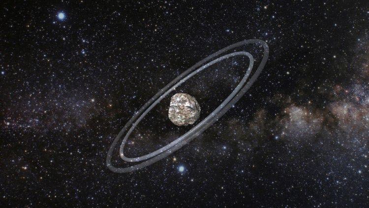 Asteroid Chariklo Orbit