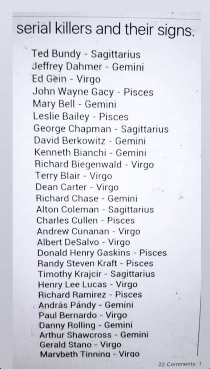 Female serial killer zodiac signs 60 photos - Astrologytoyou.com