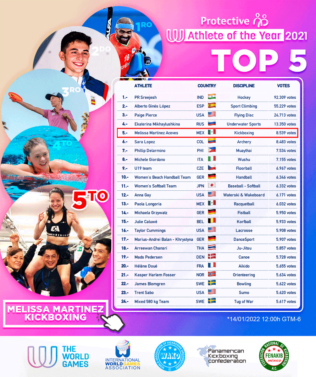 Kaizen Estudios (@kaizenteam2) | Twitter