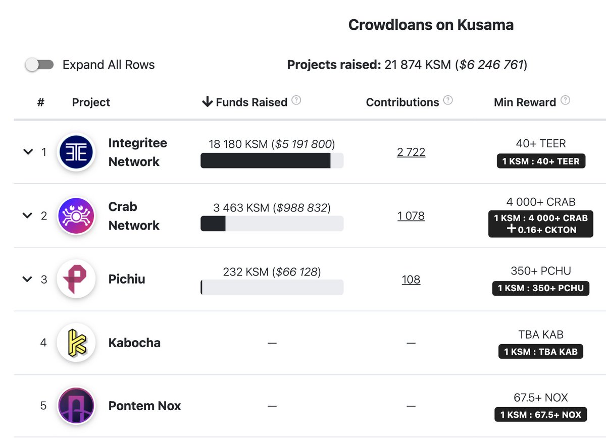 Integritee Japan (@IntegriteeJapan) | Twitter