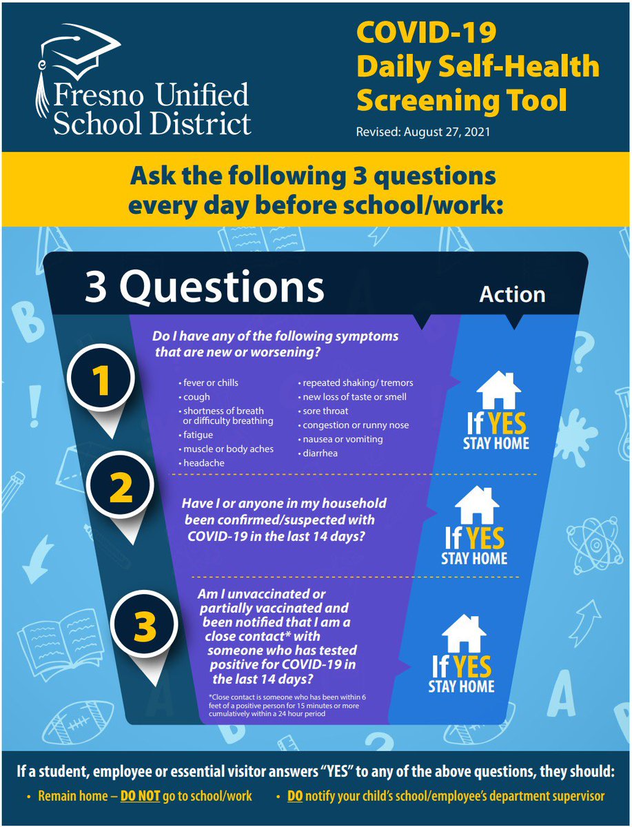 Bakman Elementary School - Fresno Unified School District