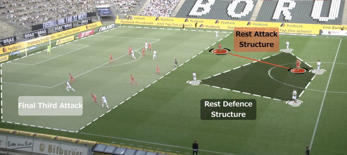 Thread by @michael_loftman on Thread Reader App – Thread Reader App
