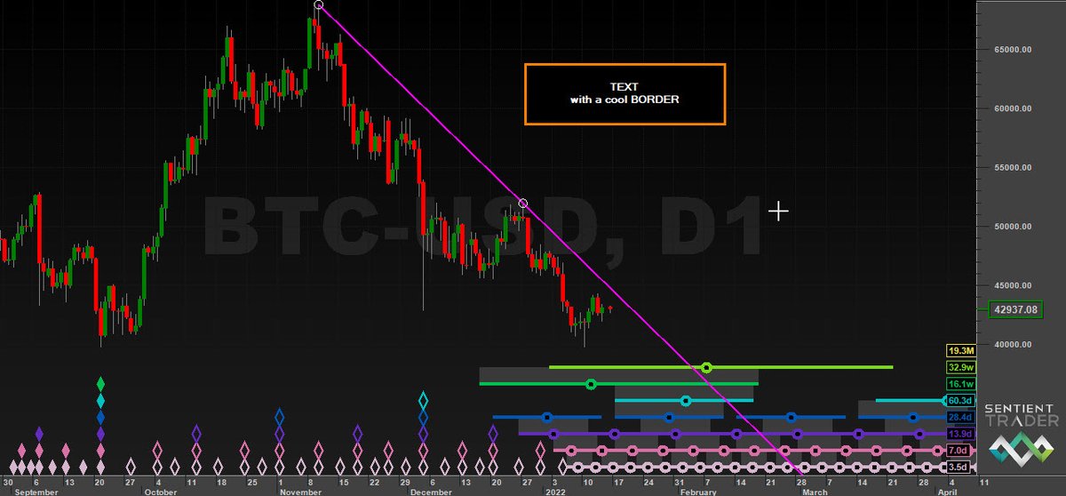 Sentient Trader (@SentientTrader) | Twitter