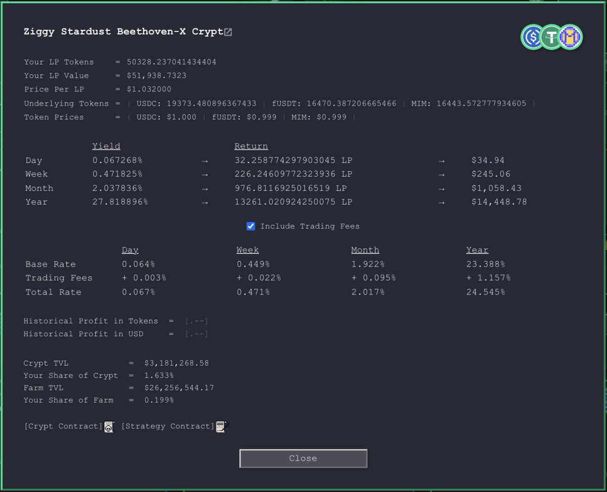 OPTIMISING THE STABLECOIN PORTFOLIO: 15 January 2022. We have updated our low-risk bucket. Why ...