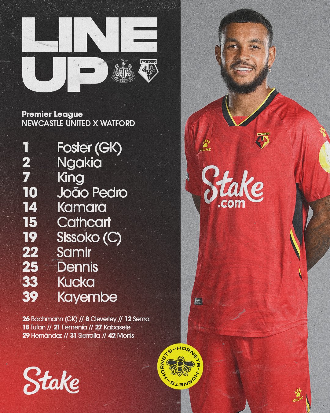 Watford Football Club on Twitter: "🚨 𝗧𝗘𝗔𝗠 𝗡𝗘𝗪𝗦 🚨 Ranieri makes six changes for this afternoon's ...