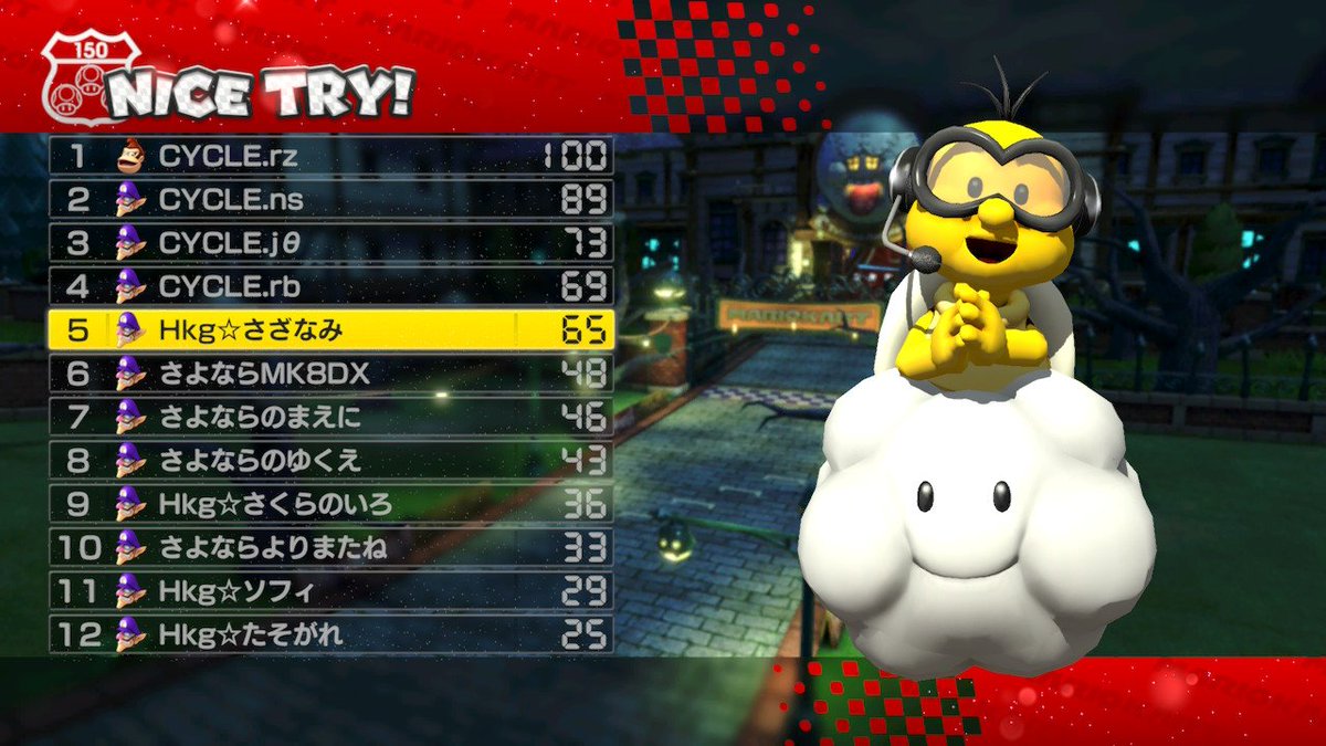 ザビ。 (@Zabi_MK) | Twitter