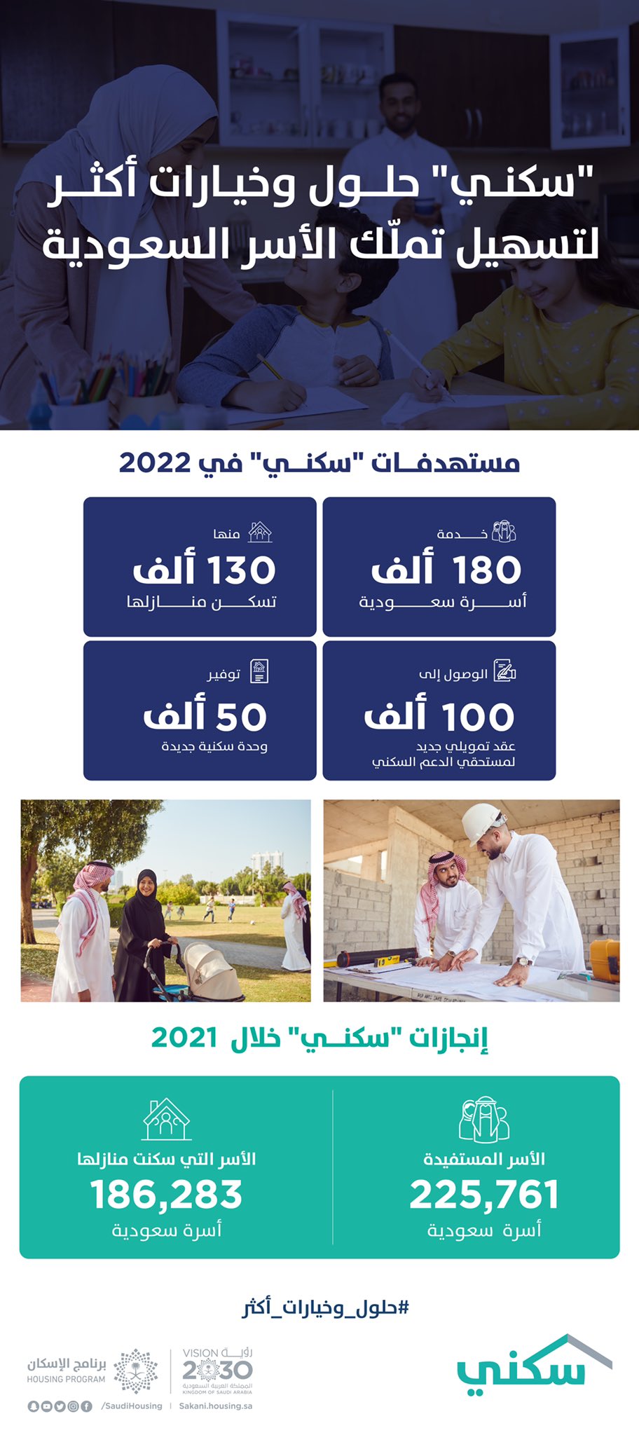 وزارة الشؤون البلدية والقروية والإسكان On Twitter إنفوجرافيك أكثر