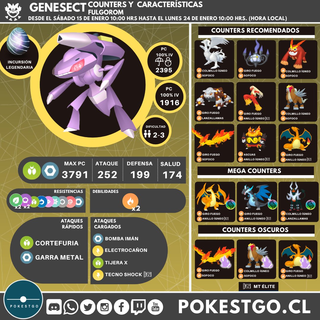 Pokestgo on Twitter: "Genesect con FulgoROM ya está disponible en las incursiones legendarias en ...
