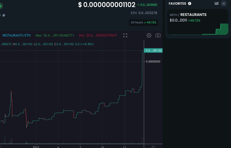 DevourDiva (@devour_diva) | Twitter