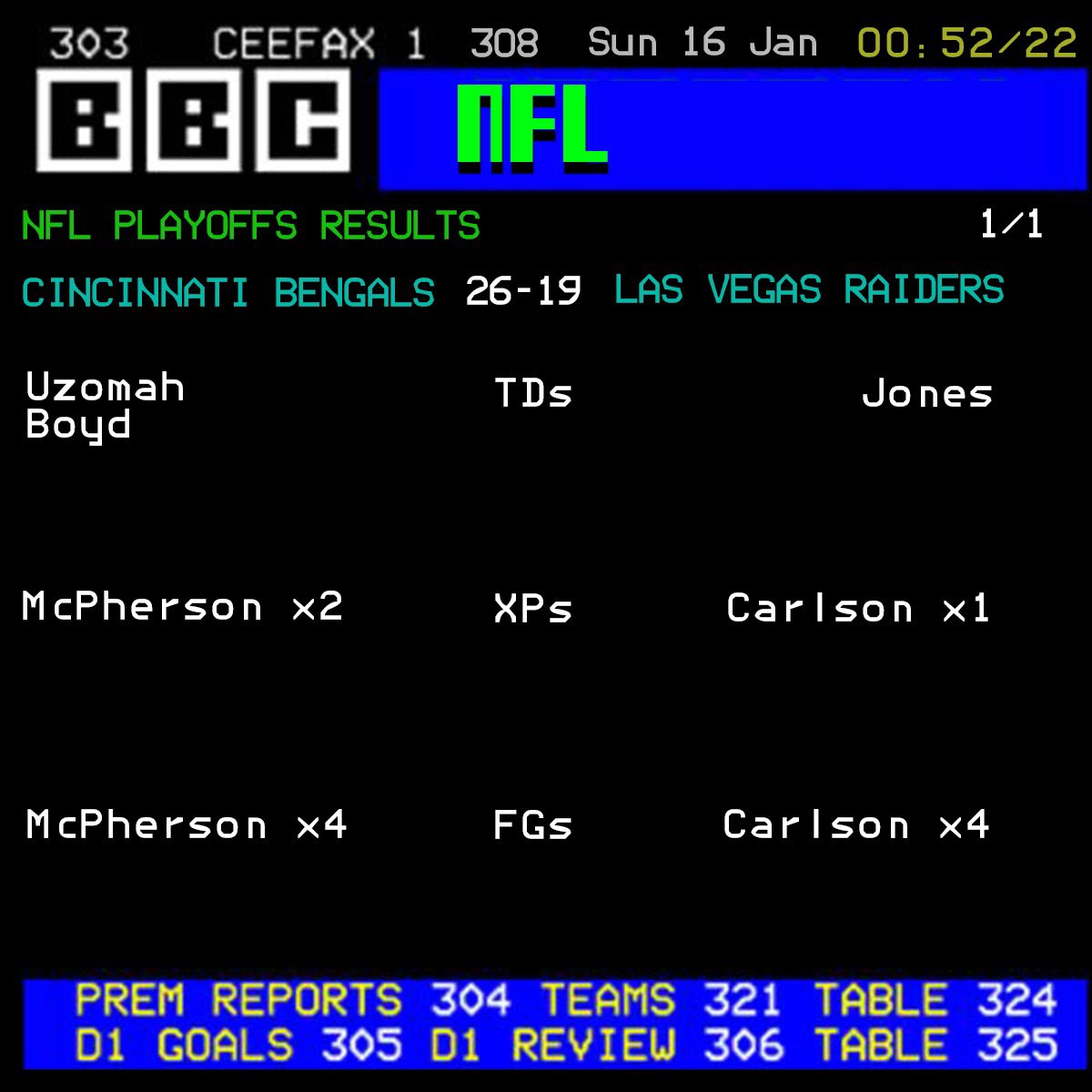 Nfl Playoff Scores 2022