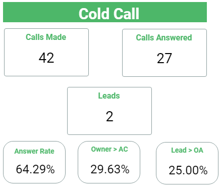 Brett Abamonte's Threads – Thread Reader App
