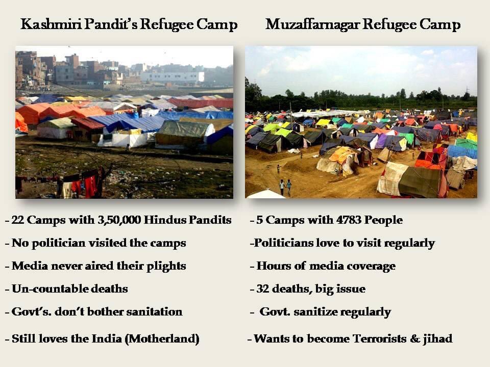 KASHMIRI PANDITS Origin-- Gonanda 1st contemporary of Yudhishthir ...