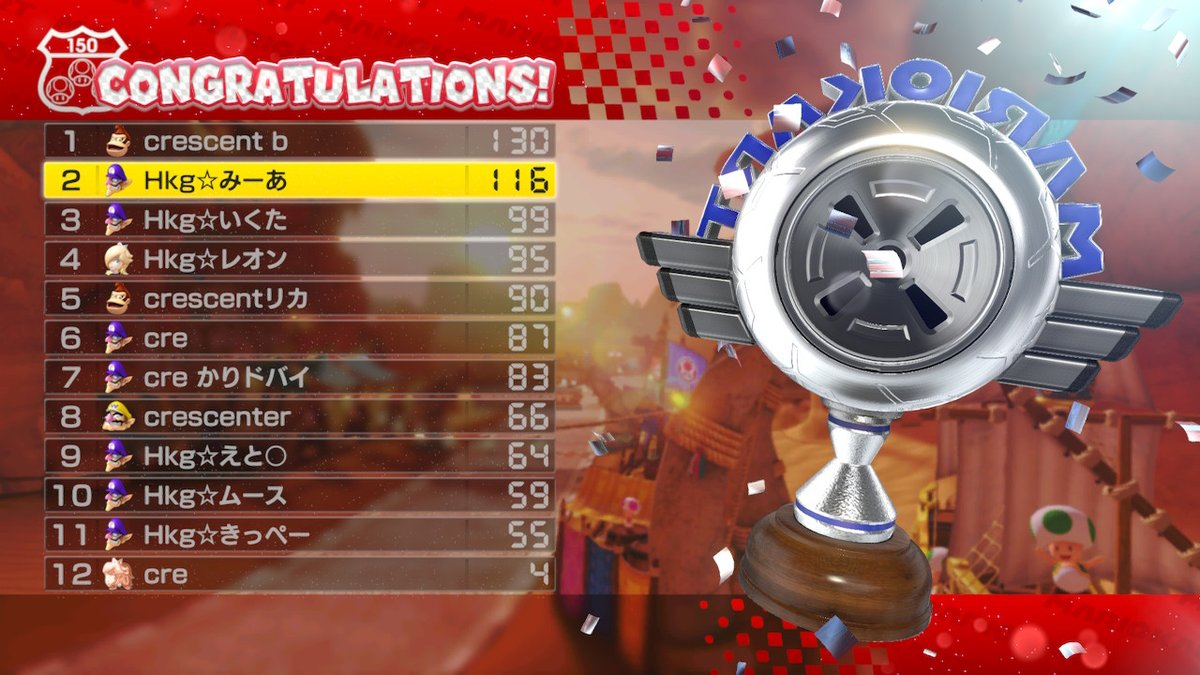 ザビ。 (@Zabi_MK) | Twitter