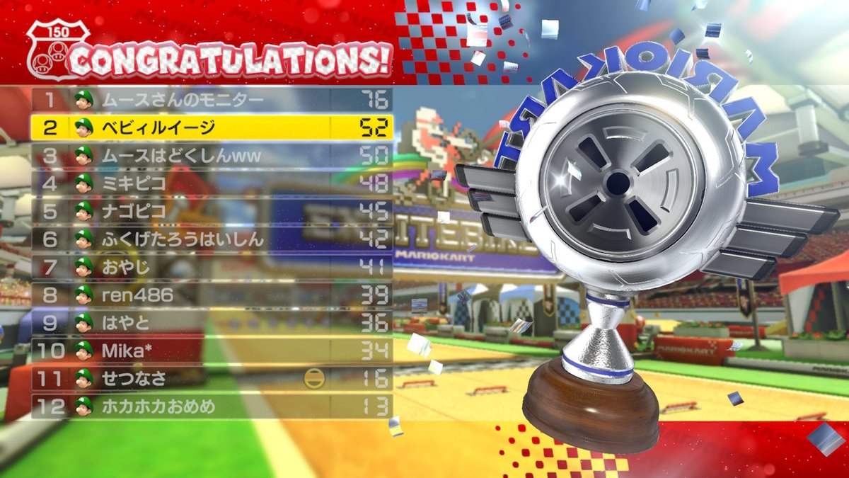 ザビ。 (@Zabi_MK) | Twitter