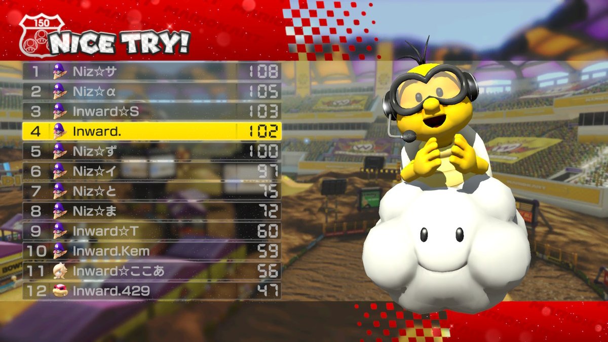 ザビ。 (@Zabi_MK) | Twitter