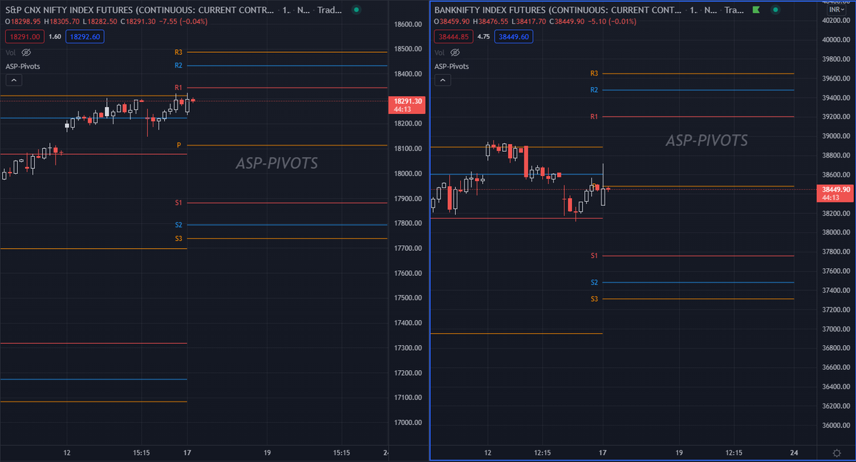 Asp Algorithm Trader Aspalgorithm Twitter 6182