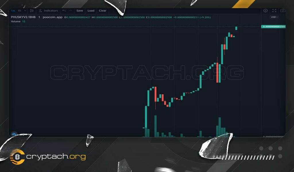 CryptachCalls | Cryptach.org (@CryptachCalls) | Twitter