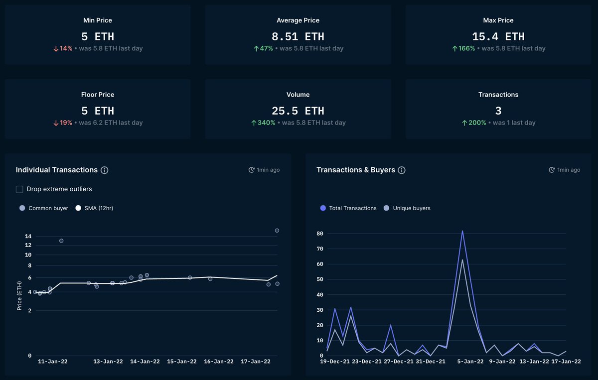 Alpha Cat's Threads – Thread Reader App