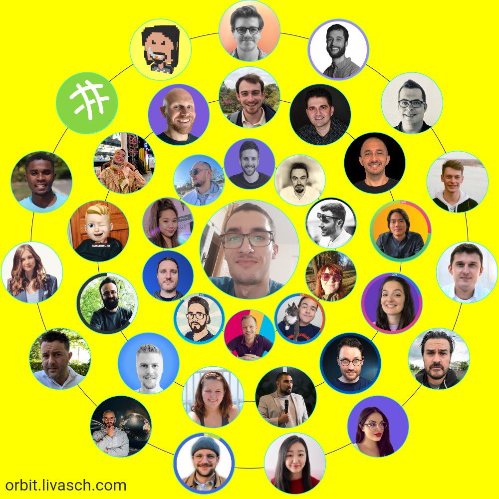 Amine Aouragh | Software Developer (@AmineAouraghOne) | Twitter