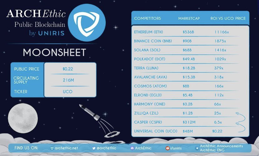 prinsier vincent (@PrinsierV) | Twitter