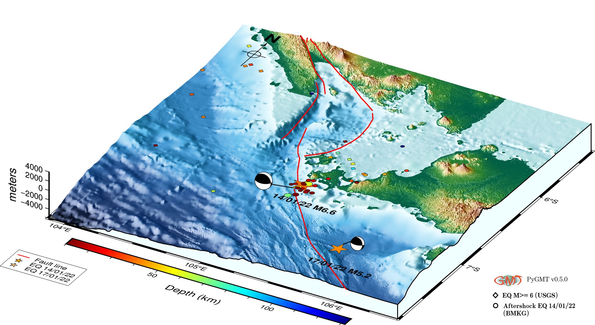 Earthquake Fault Lines Symbol