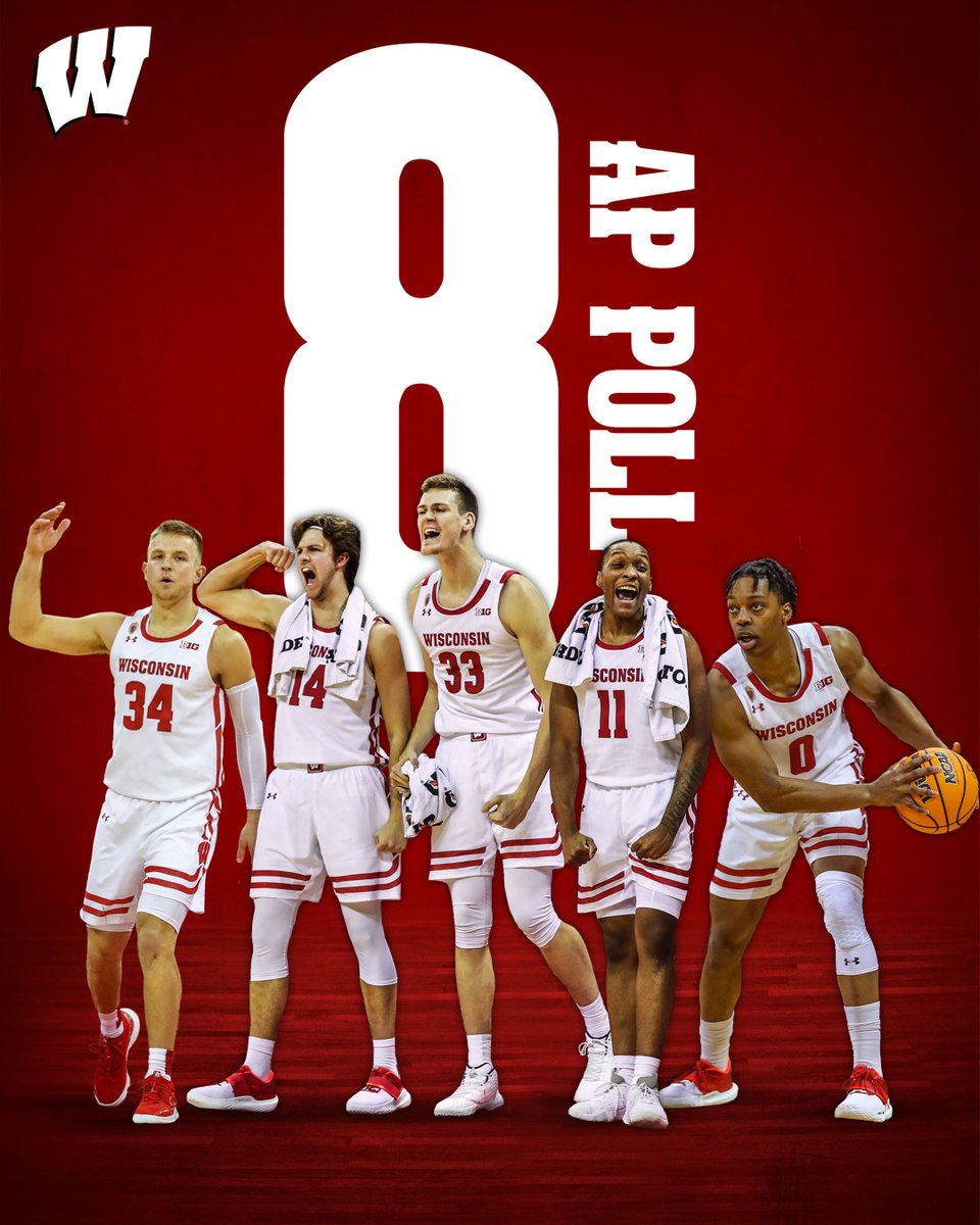 Badgers Basketball Wallpaper