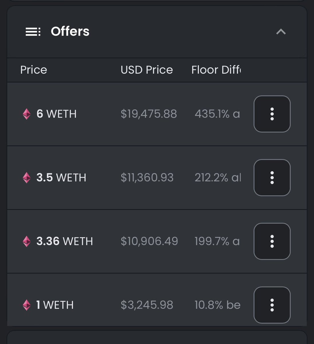 Data 📊 (@DataNFT_) | Twitter