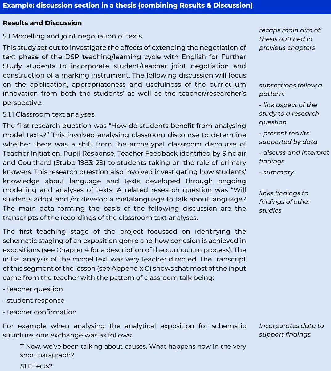 Results And Discussion Thesis Sample