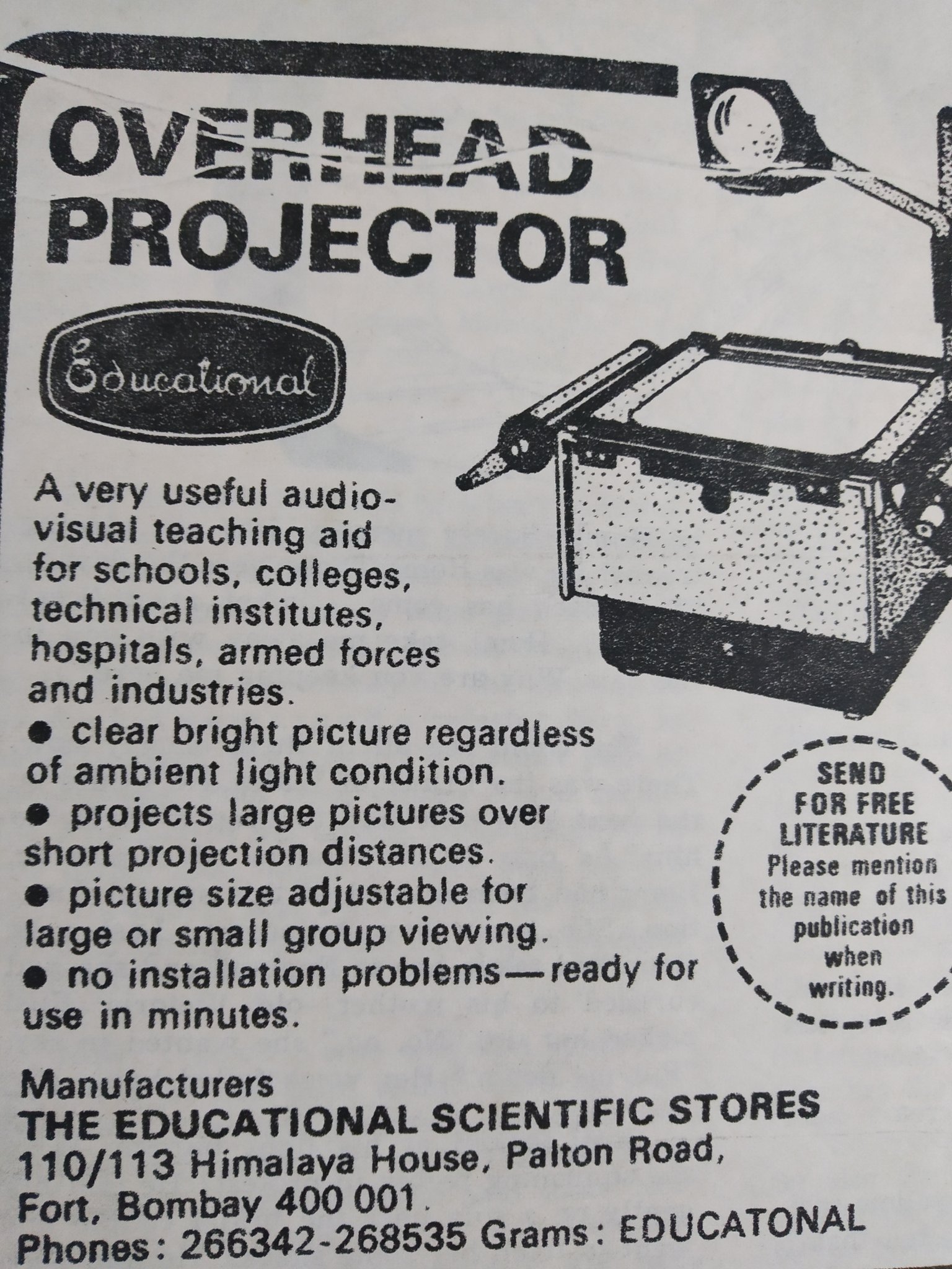 Parts Of Overhead Projector
