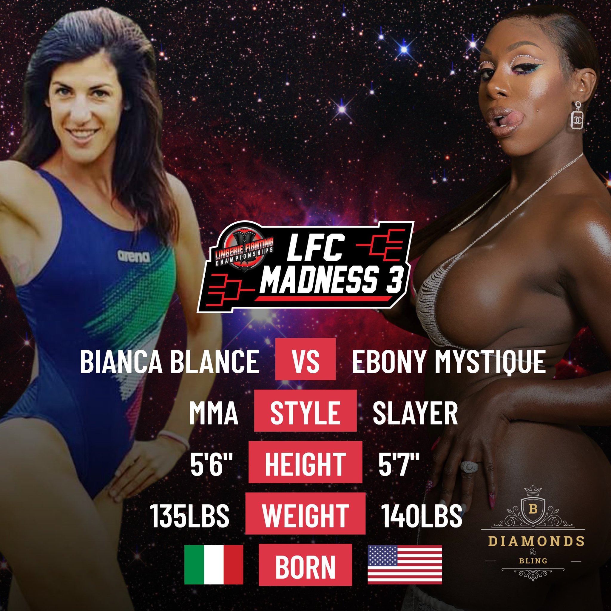 Female Strike Force on Twitter: "The second round of LFC Madness 3 has ...