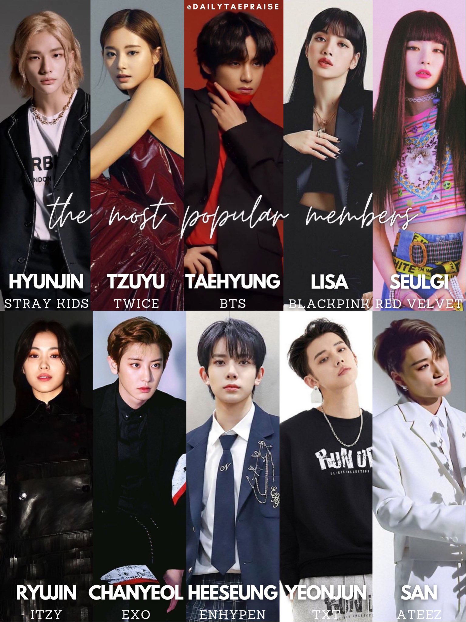 Daily Tae Praise On Twitter The Most Biased And Popular Members Of daily-tae-praise-on-twitter-the-most-biased-and-popular-members-of