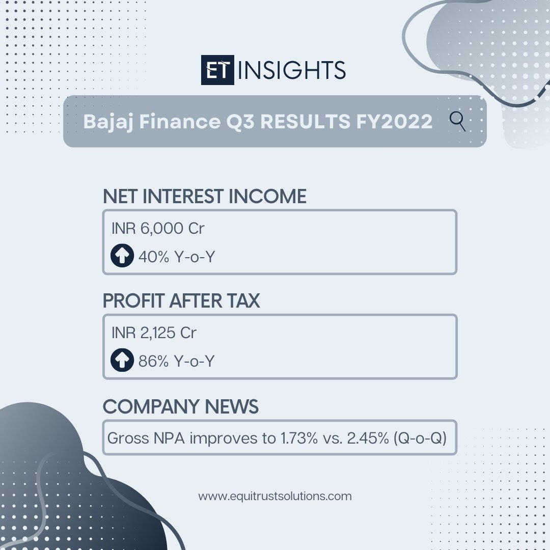 EquiTrust Solutions (@Equitrust_) | Twitter