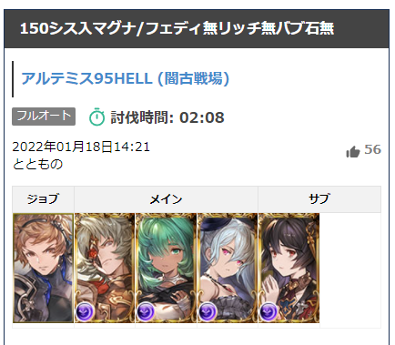 グラブル攻略＠GameWith on Twitter: "本日投稿頂いた95HELL編成の中からgoodが多い編成を一部ピックアップしてご紹介！ 150シス入マグナ/フェディ無リッチ無バブ石無 ...