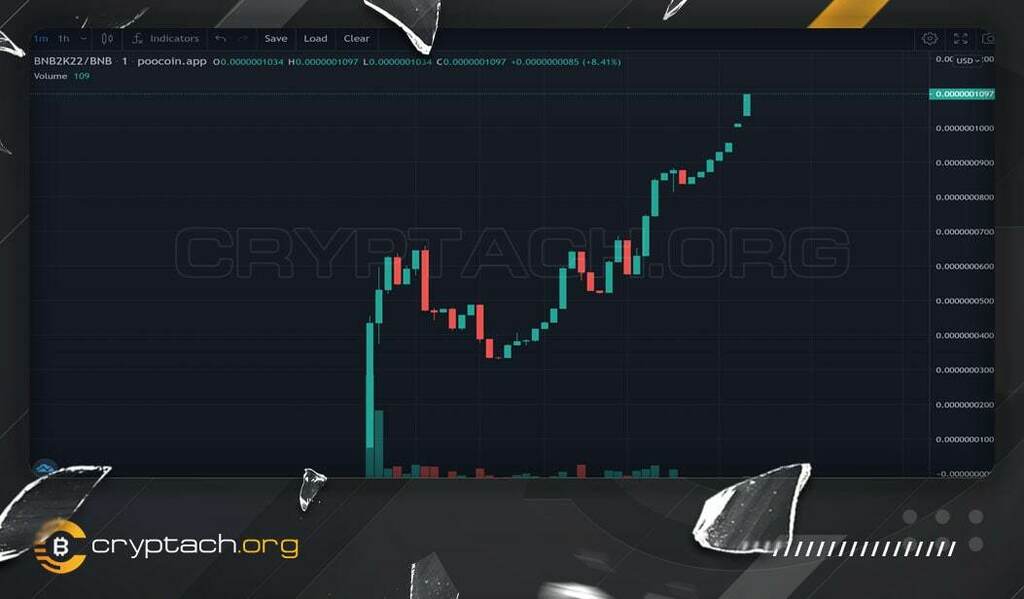 CryptachCalls | Cryptach.org (@CryptachCalls) | Twitter