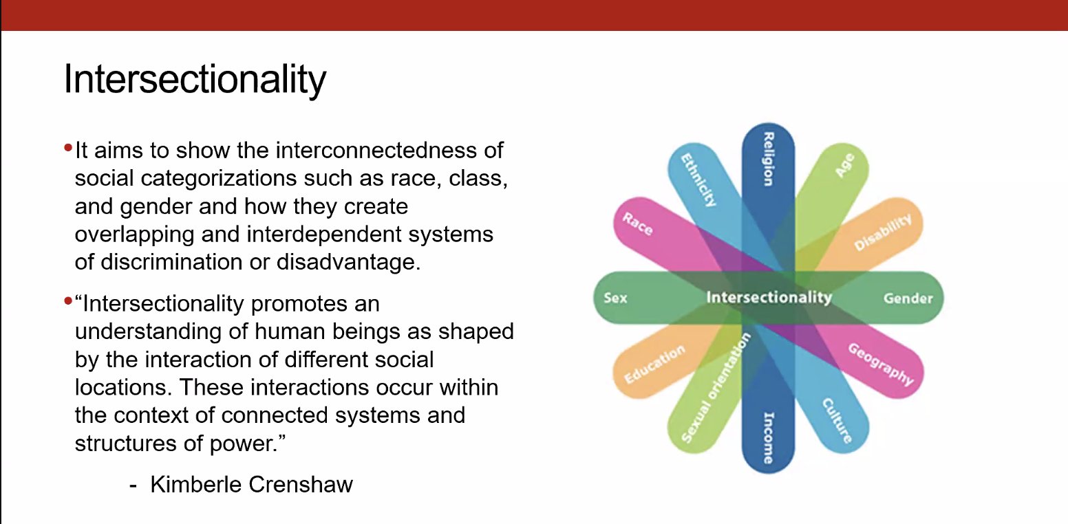 Intersectionality Sociology Generational Research Needs To Take An